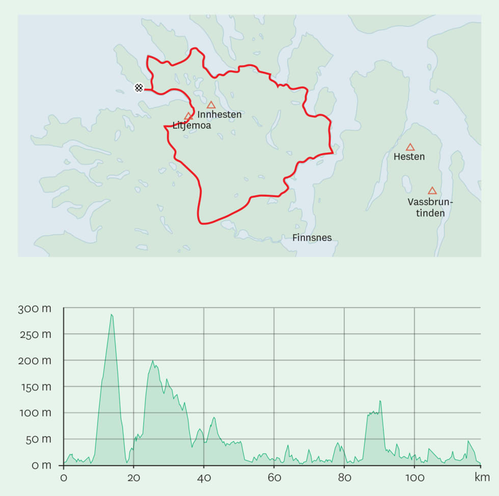 Sykling på Senja - LANDEVEI.NO